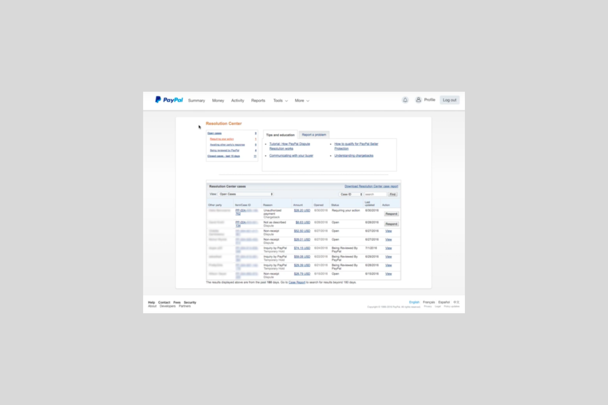 PayPal Dispute Resolution Center: Expert Guide - Sift