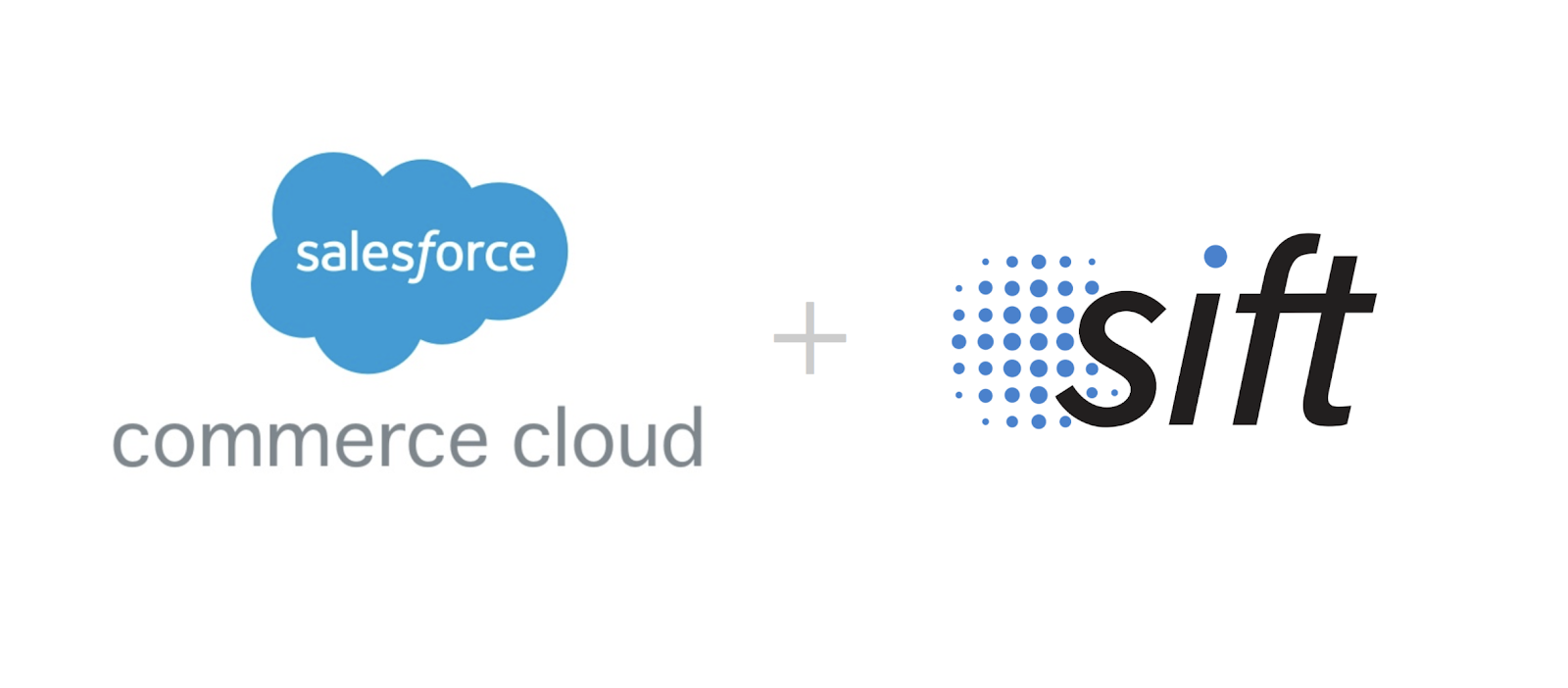 Sift Announces Integration with Salesforce Commerce Cloud to Power E ...