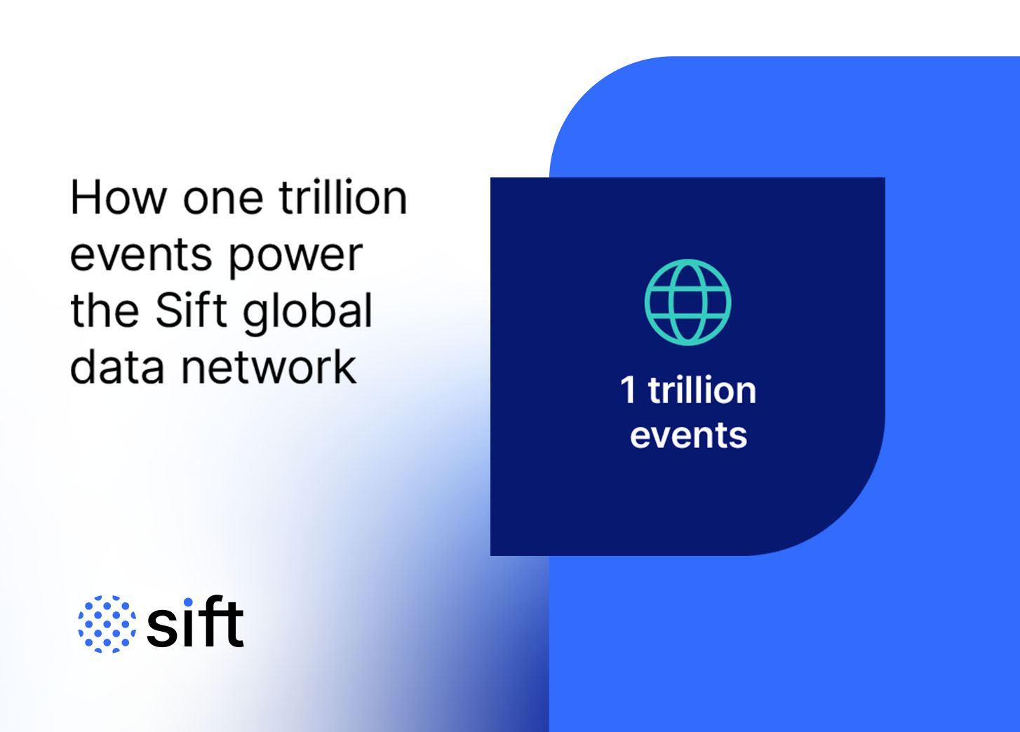 How One Trillion Events Power the Sift Global Data Network - Sift