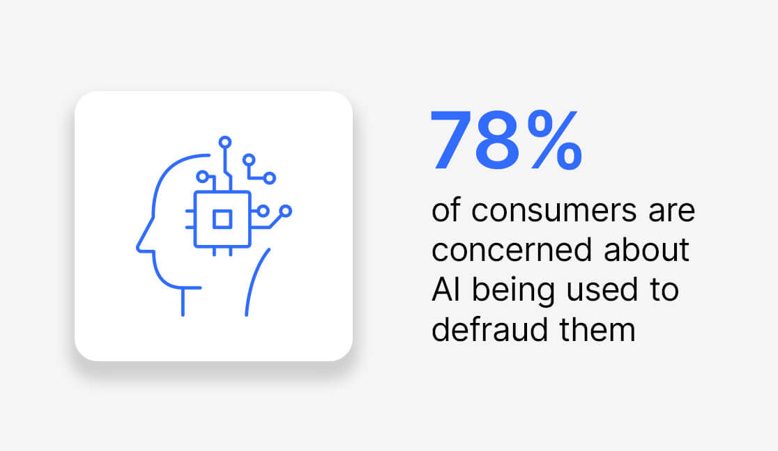 Special report: Fighting fraud in the age of AI and automation - Sift