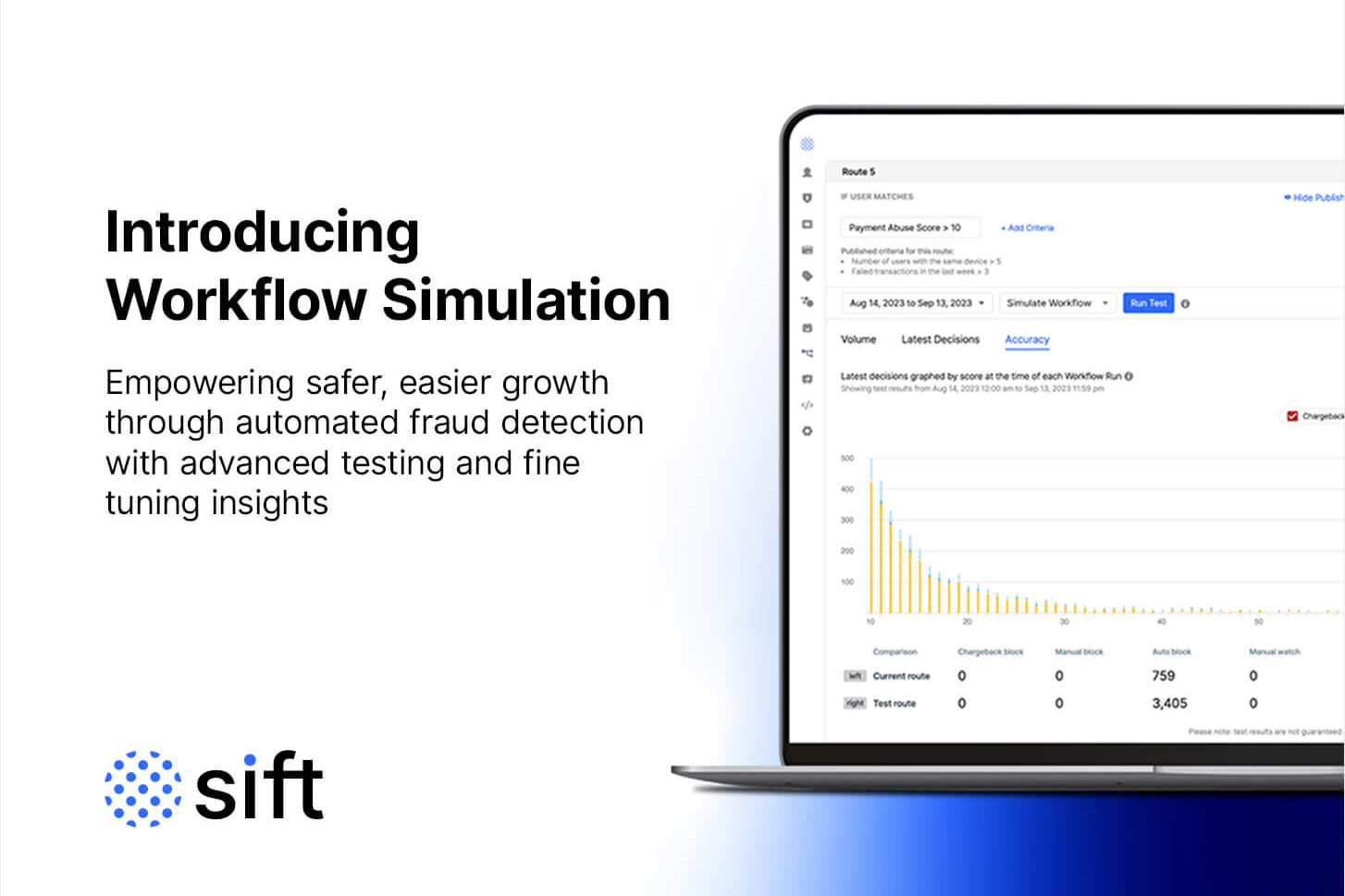 Introducing Workflow Simulation: Safer Growth via Fraud Automation - Sift