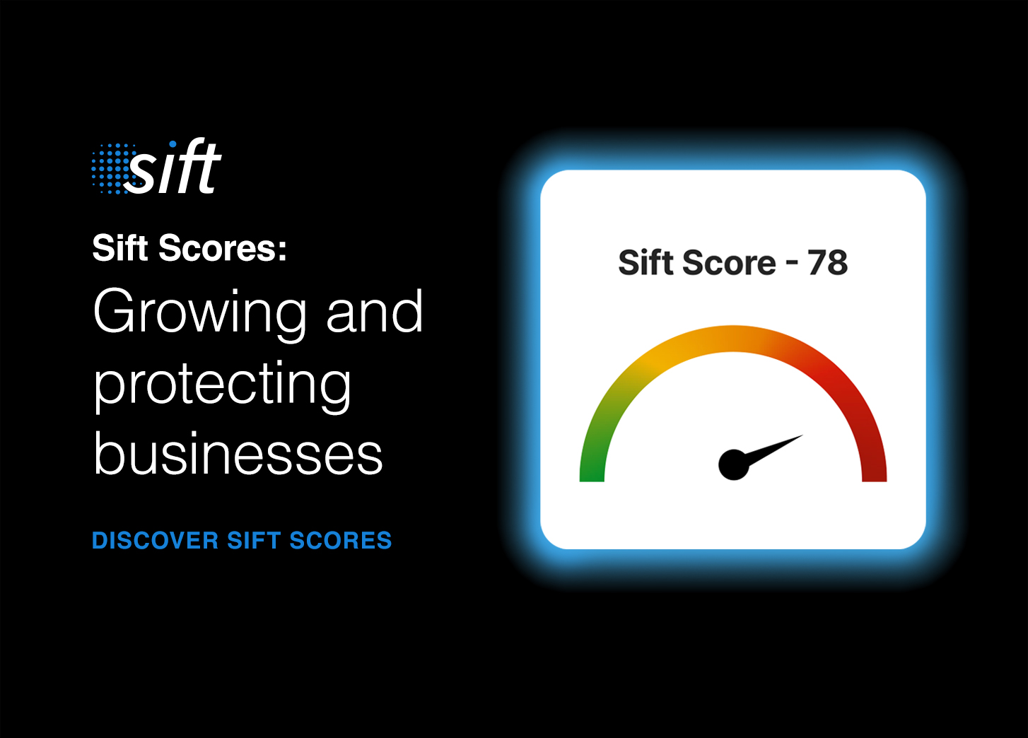Sift Score: Predict Risk & Approve More Good Users