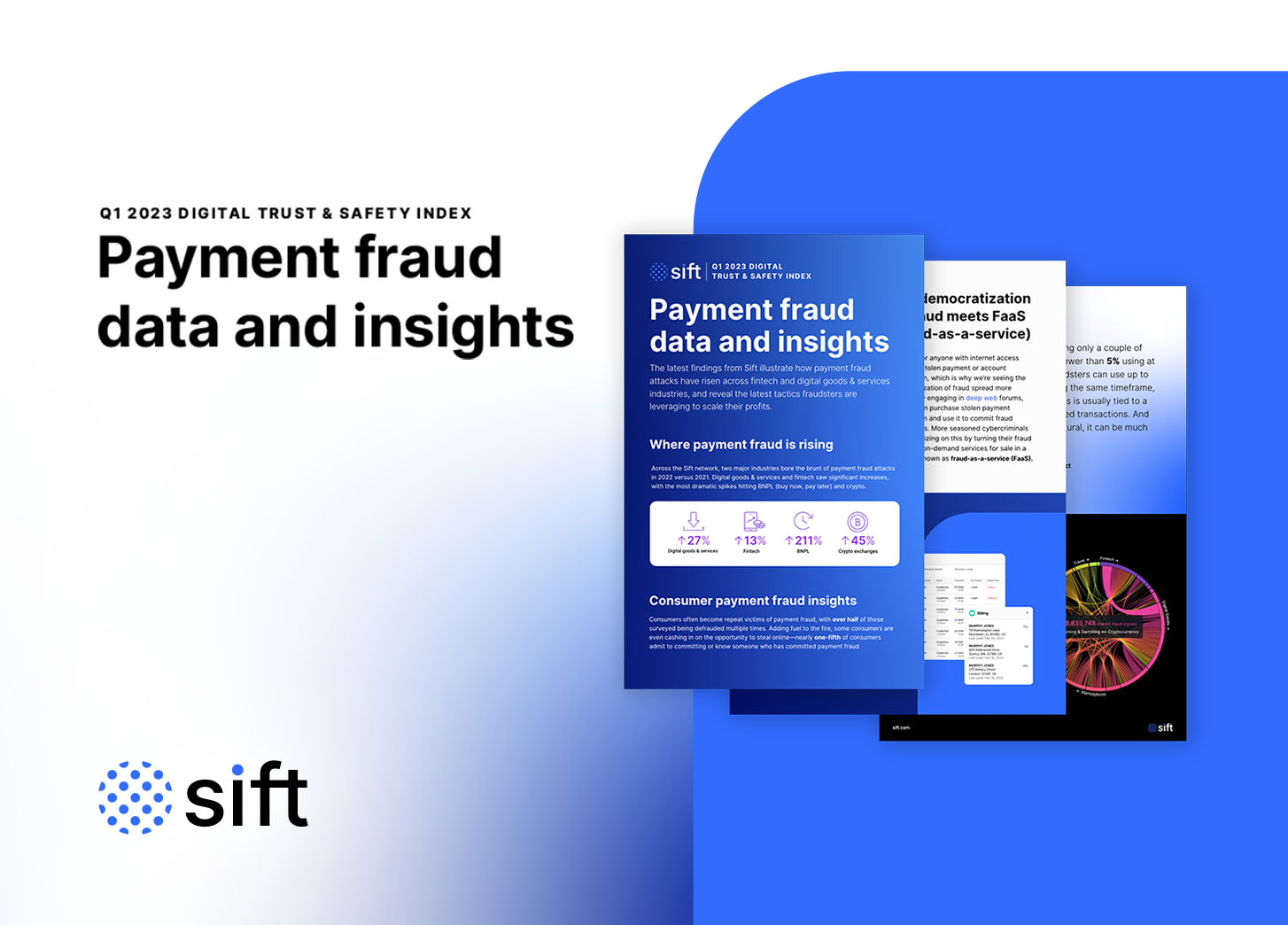 Q1 2023 Digital Trust & Safety Index: Payment fraud data and insights - Sift