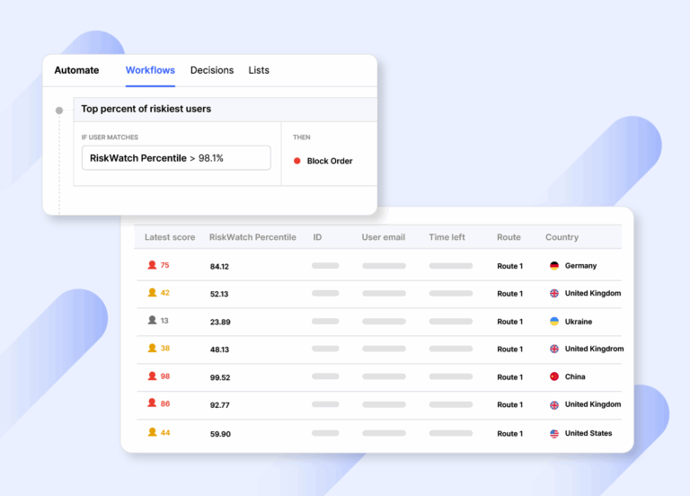 Introducing RiskWatch: Simplified Risk Decisioning for the Enterprise ...