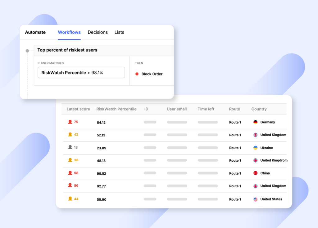 Introducing RiskWatch: Simplified Risk Decisioning for the Enterprise ...