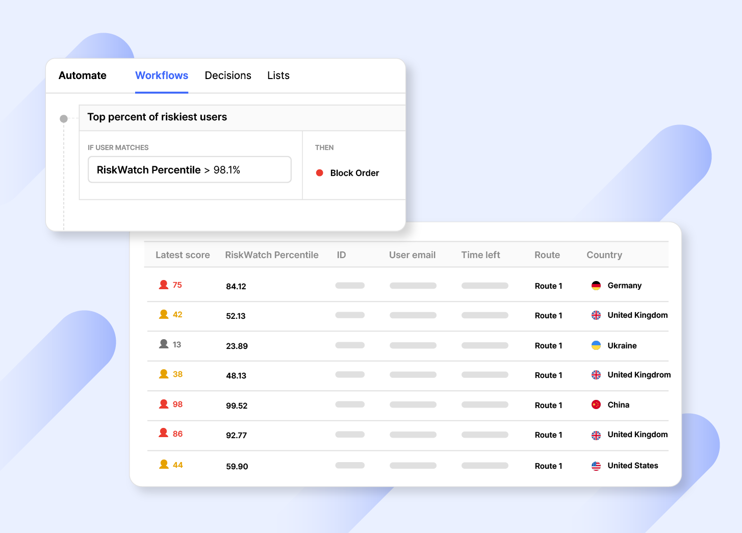 Introducing RiskWatch: Simplified Risk Decisioning for the Enterprise ...