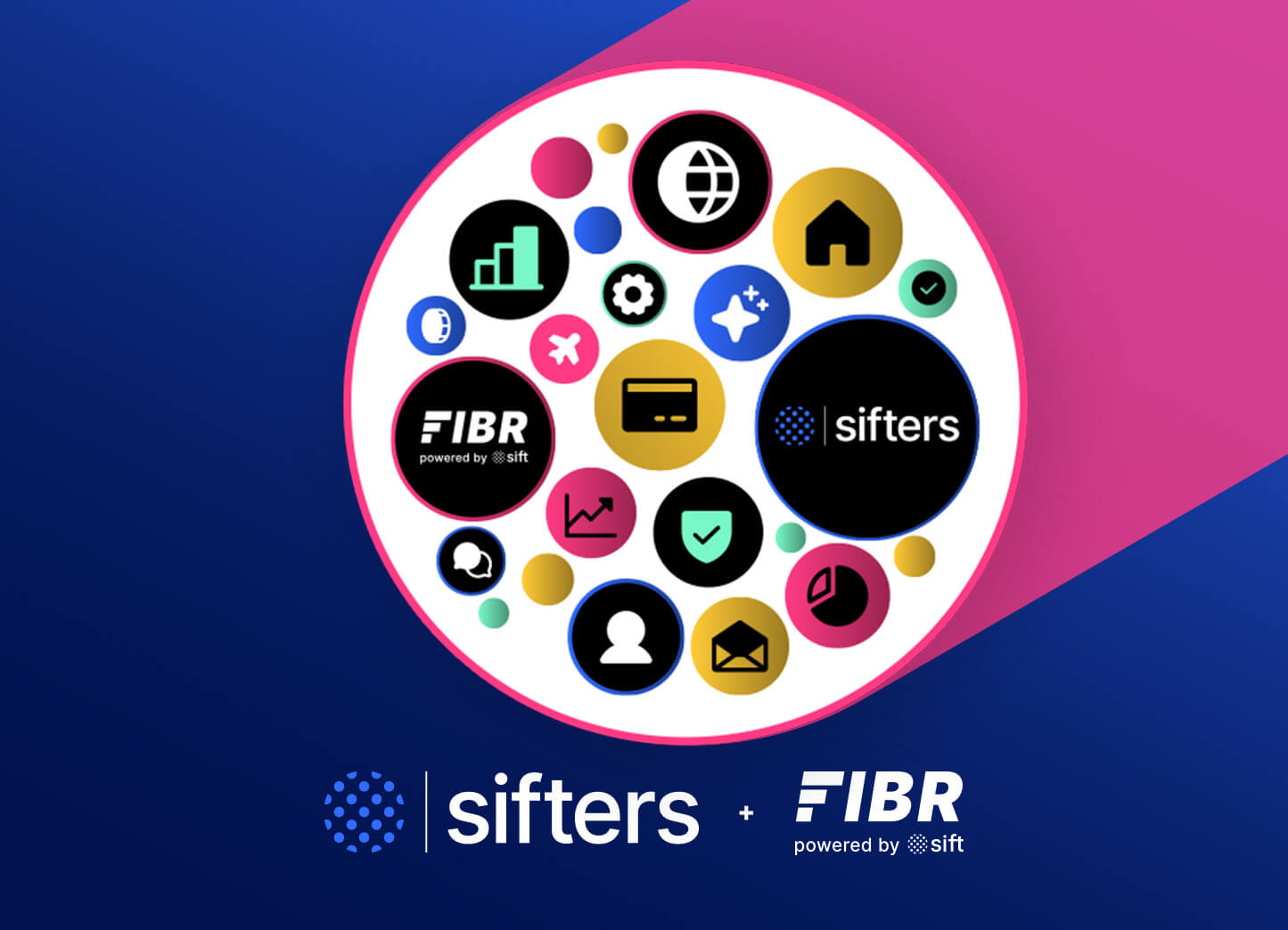 Expanded FIBR Data is Now Exclusively Available to the Sifters Customer ...
