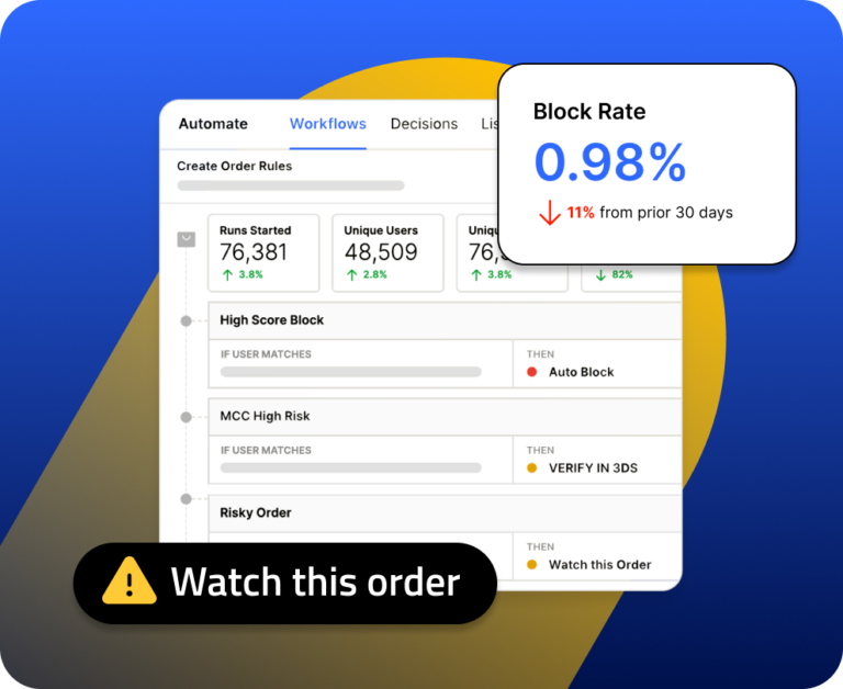 AI-Powered Fraud Decisioning | Sift