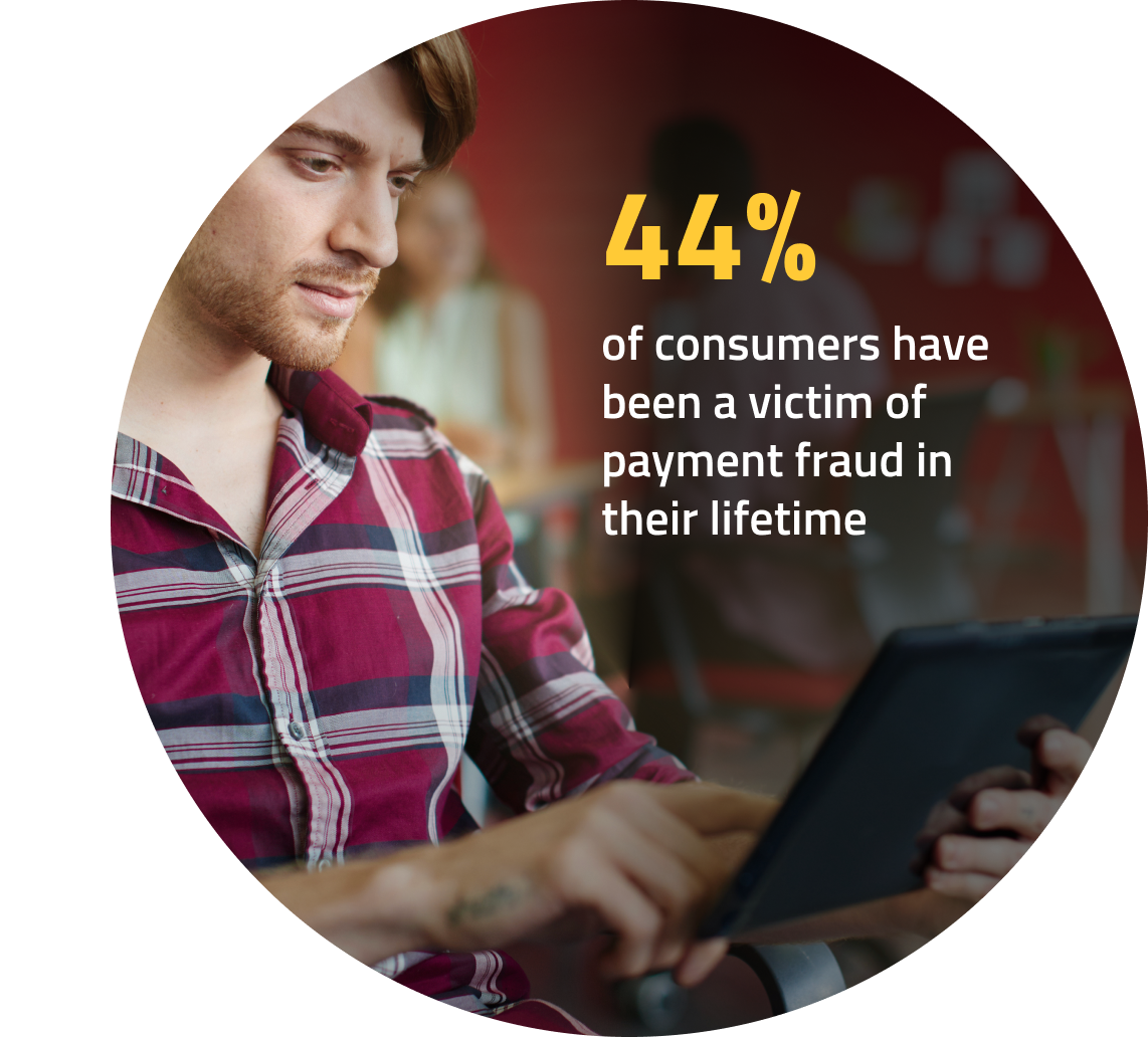 Q1 2025 Digital Trust Index: Payment Fraud Data and Insights | Sift